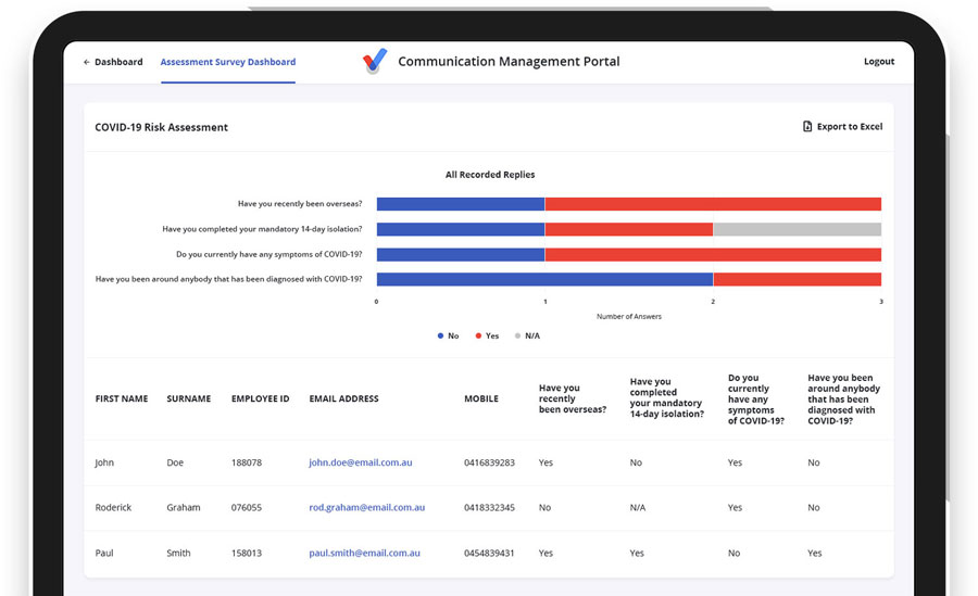 Vero Online Voting | Trusted Independent Voting Software